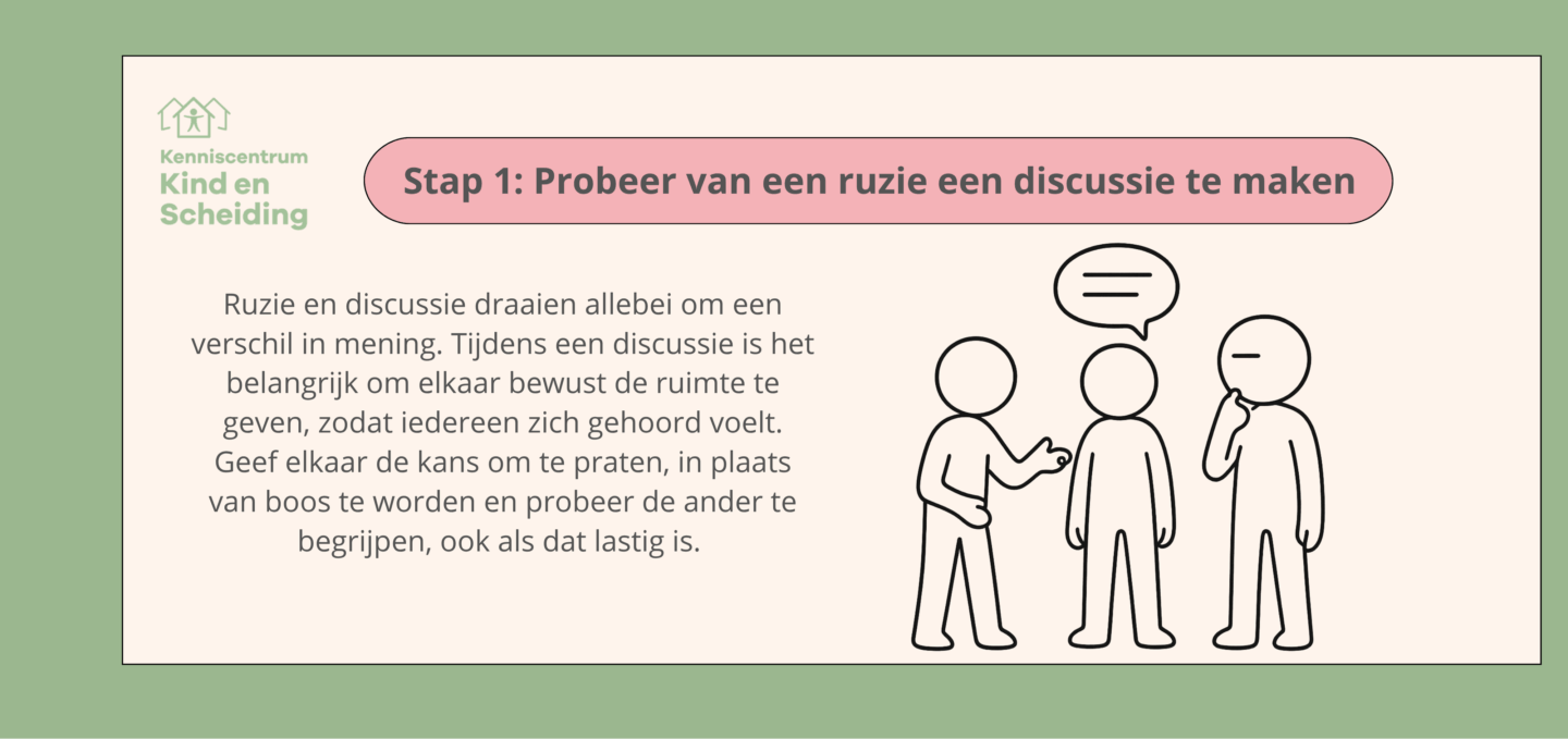 Ruzie maken: hoe doe jij dat? - Kenniscentrum Kind en Scheiding