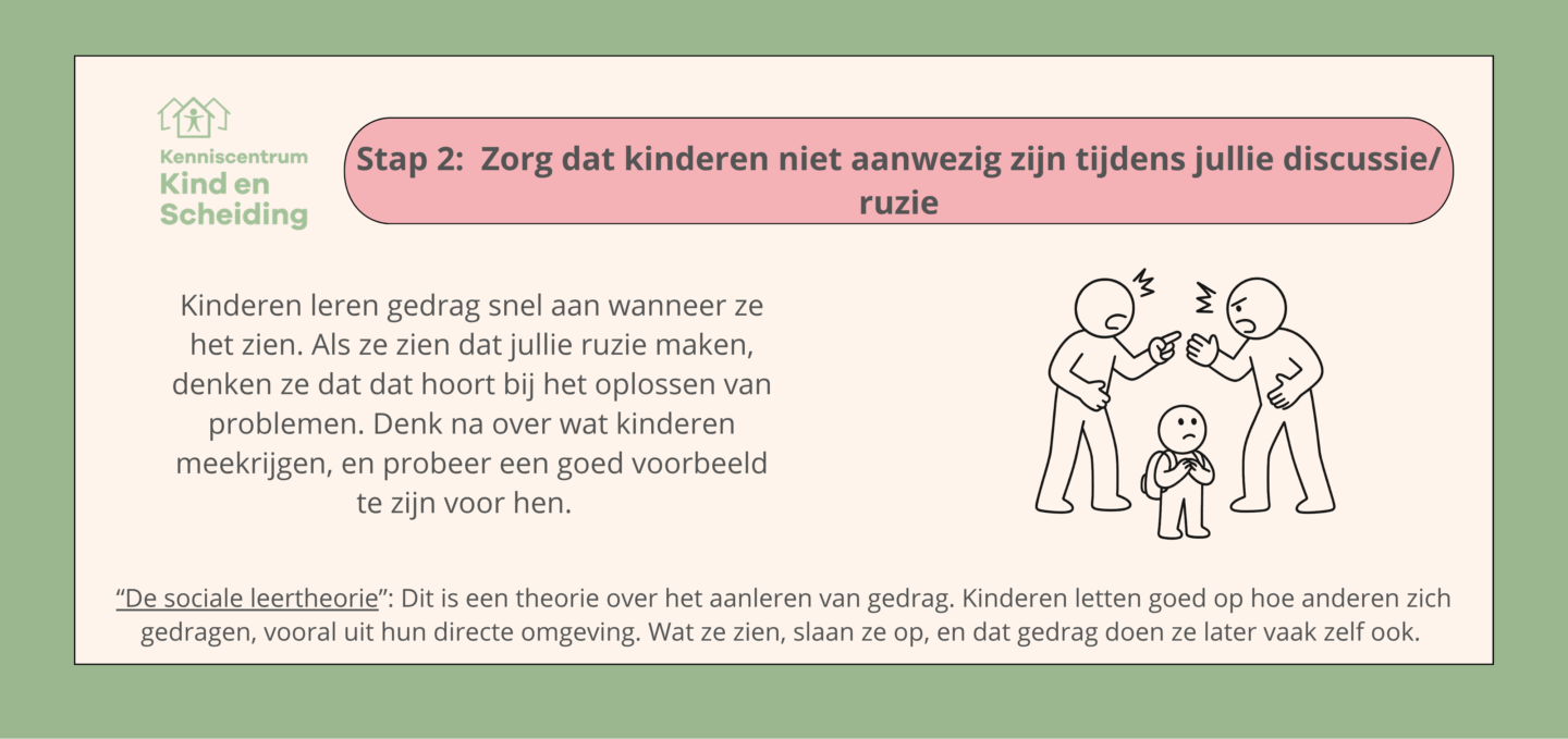 Ruzie maken: hoe doe jij dat? - Kenniscentrum Kind en Scheiding