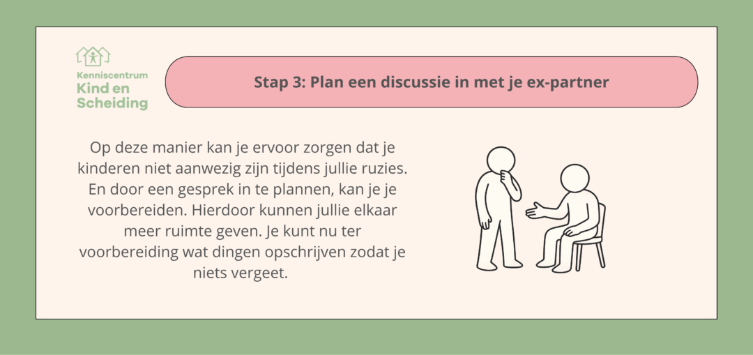 Ruzie maken: hoe doe jij dat? - Kenniscentrum Kind en Scheiding