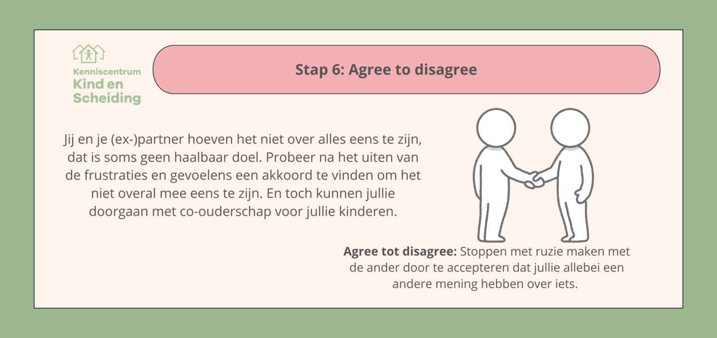 Ruzie maken: hoe doe jij dat? - Kenniscentrum Kind en Scheiding